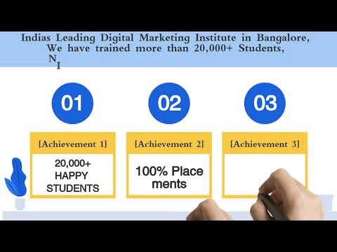 Online Digital Marketing Course In Bangalore | NIDM India