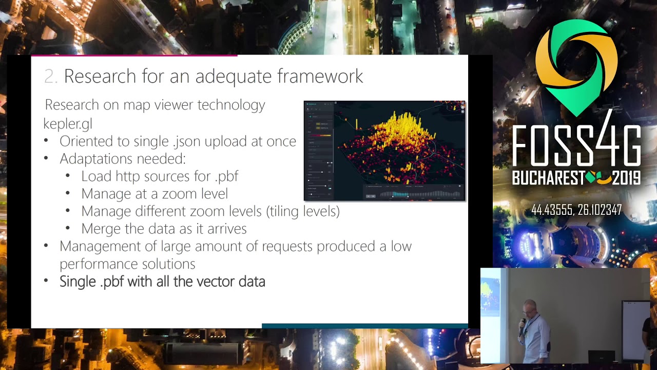2019 - Struggle with WebGL to render vector data