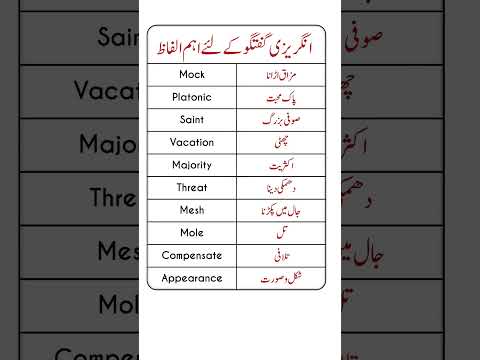 Essential English Vocabulary | Learn with Urdu Translation