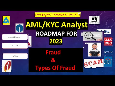 |Types of Fraud |Chargeback|Account Takeover Fraud #chargeback #banking #subscribe #likes #aml