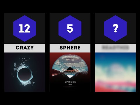 Top 15 BEST Creo Songs