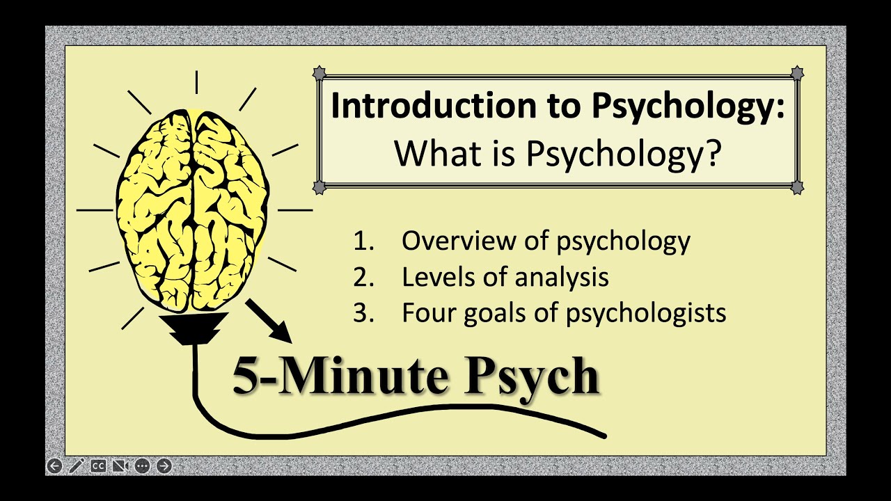 Intro to Psychology: What is Psychology?