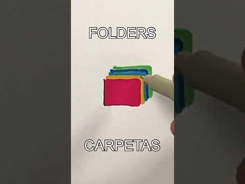 Learn Spanish! ¡Aprenda Inglés! FILE FOLDERS : LAS CARPETAS