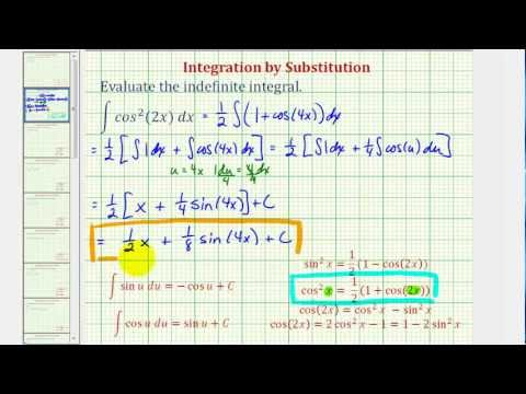 Indefinite Integral (cos(2x))^2 – Power Reducing Substitution | Math Help from Arithmetic ...
