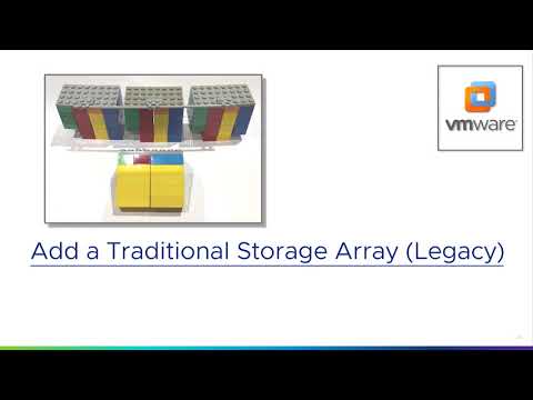 The Building Blocks of Virtualization