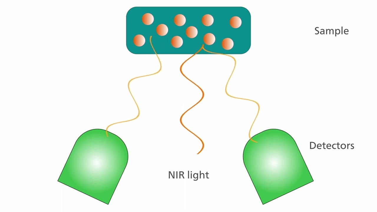 What are the major differences between infrared and near infrared spectroscopy?