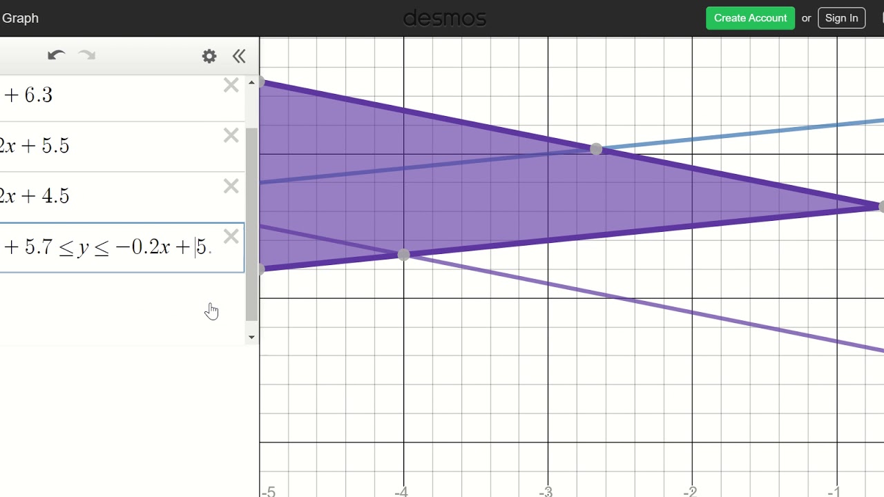 Desmos Tutorial 8 (Complex Shading with Inequalities)