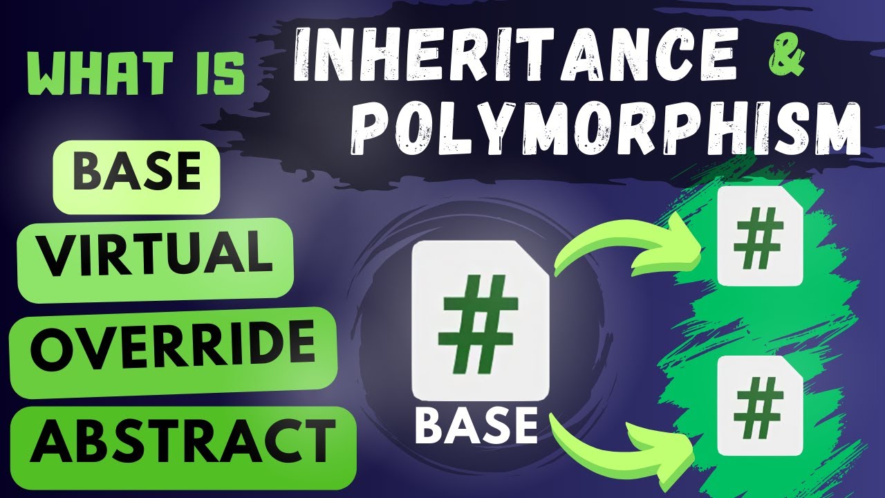 Inheritance and Polymorphism in C#, Unity Tutorial