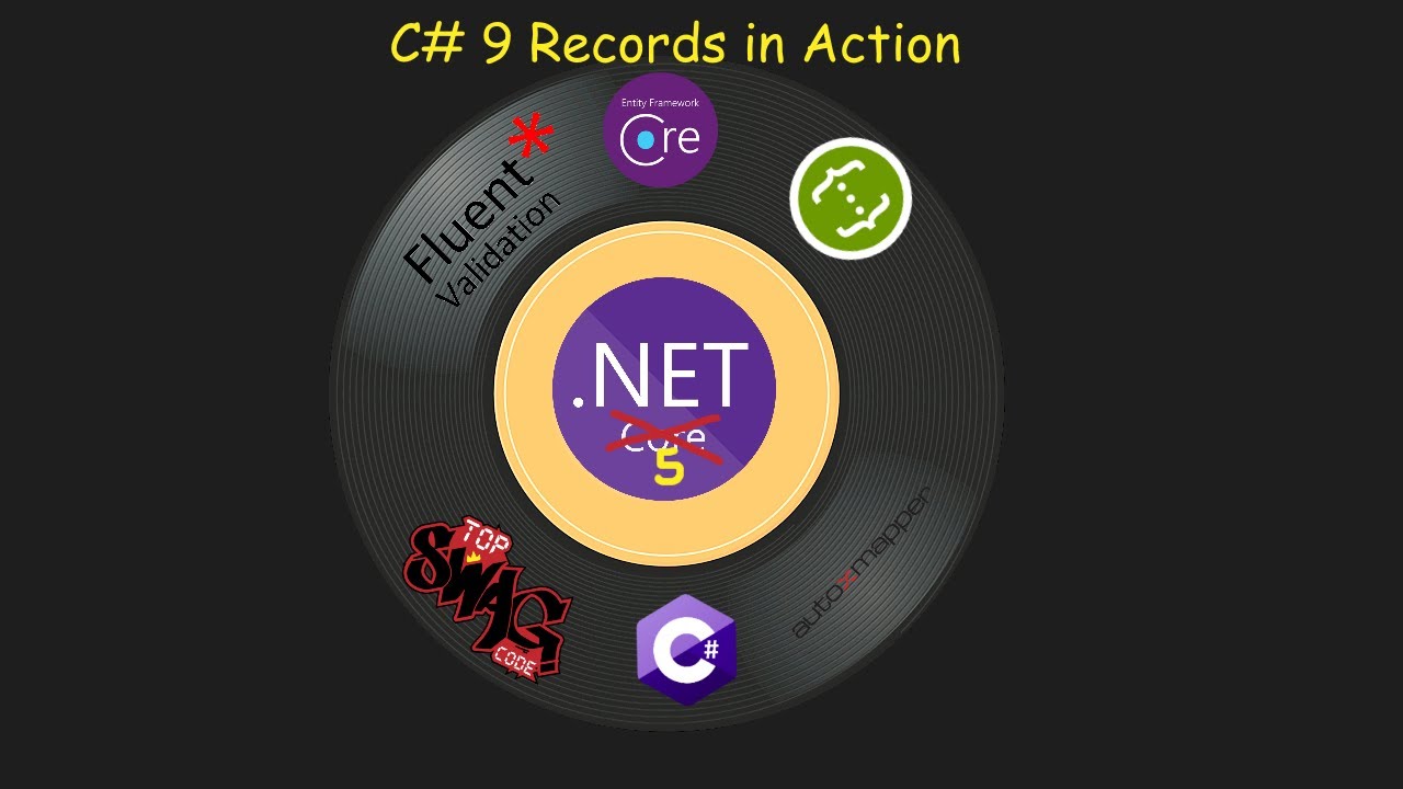 C# 9 Records in Action