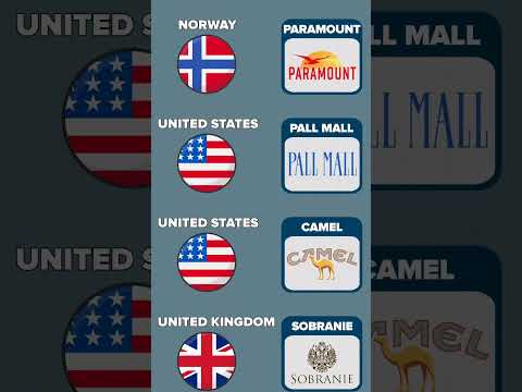 Top cigarettes brand from differents country #shorts #cigarette #tobacco