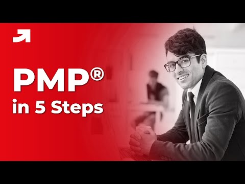 The 5 Steps of PMP Certification Process (2025 Complete Guide) | Your Ultimate PMP Preparation