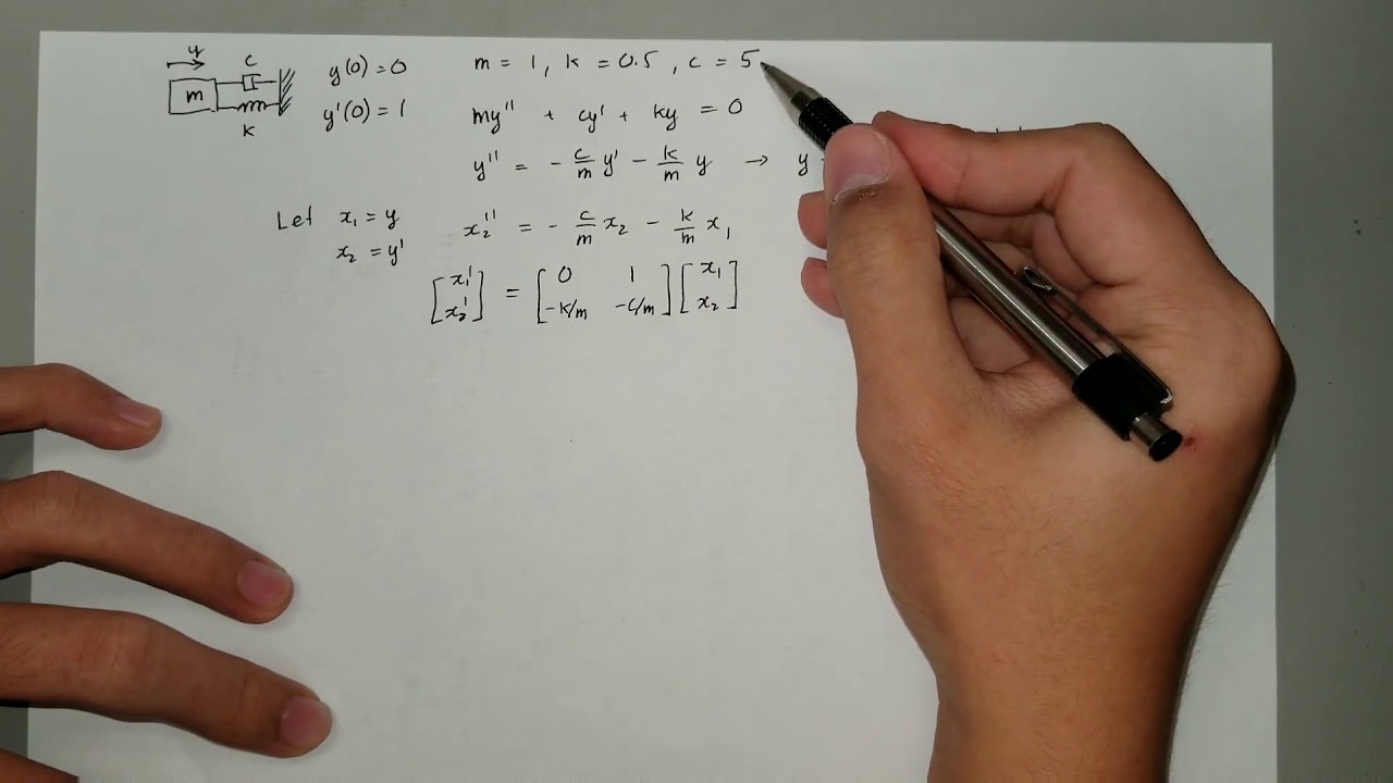 Flight Mechanics #1: Solving mass spring damper system using Eigenvalue