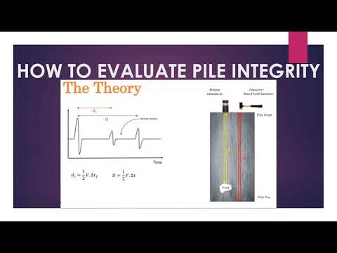 Pile Integrity Test (PIT)