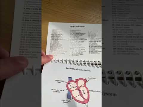 How to spot 1st degree heart block #short