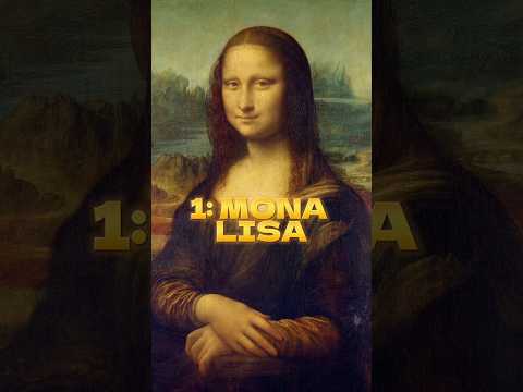 Most Famous Paintings Worldwide🖌️