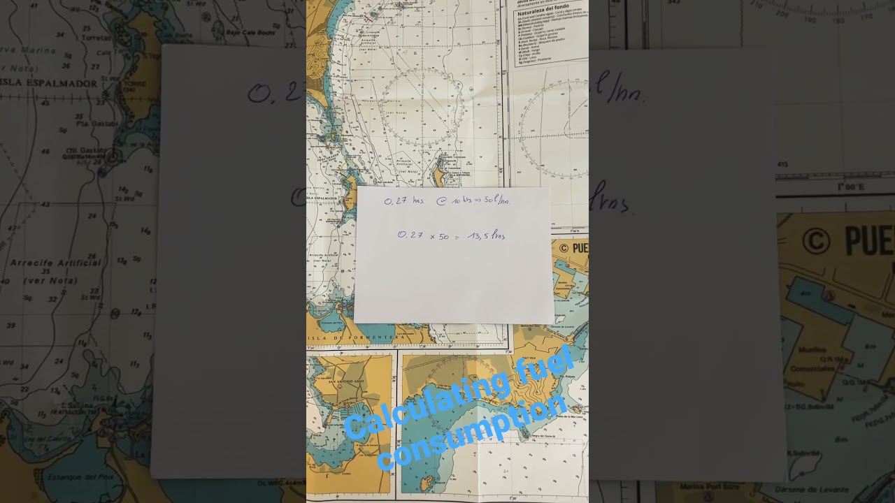 5. Fuel Calculation for navigation