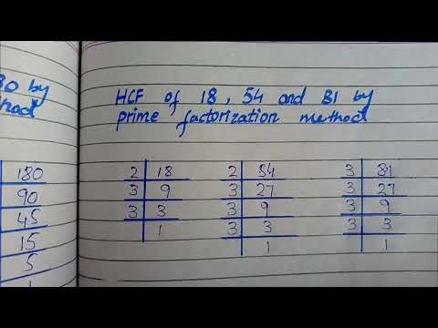 HCF by prime factorisation method| HCF of 18,54 and 81 by prime factorization method