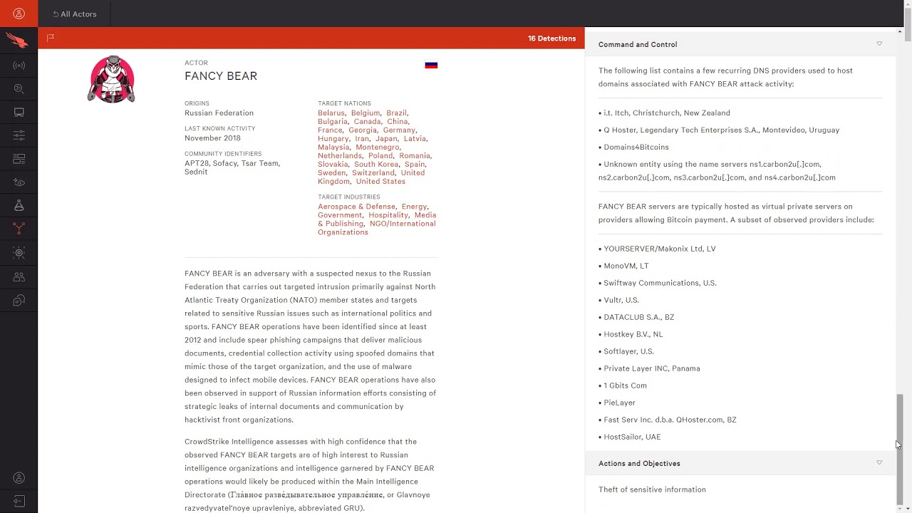 CrowdStrike Store - Falcon Prevent