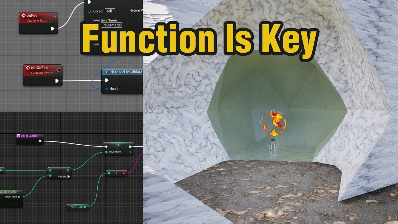 Function is Key - Assignment 4 | N230