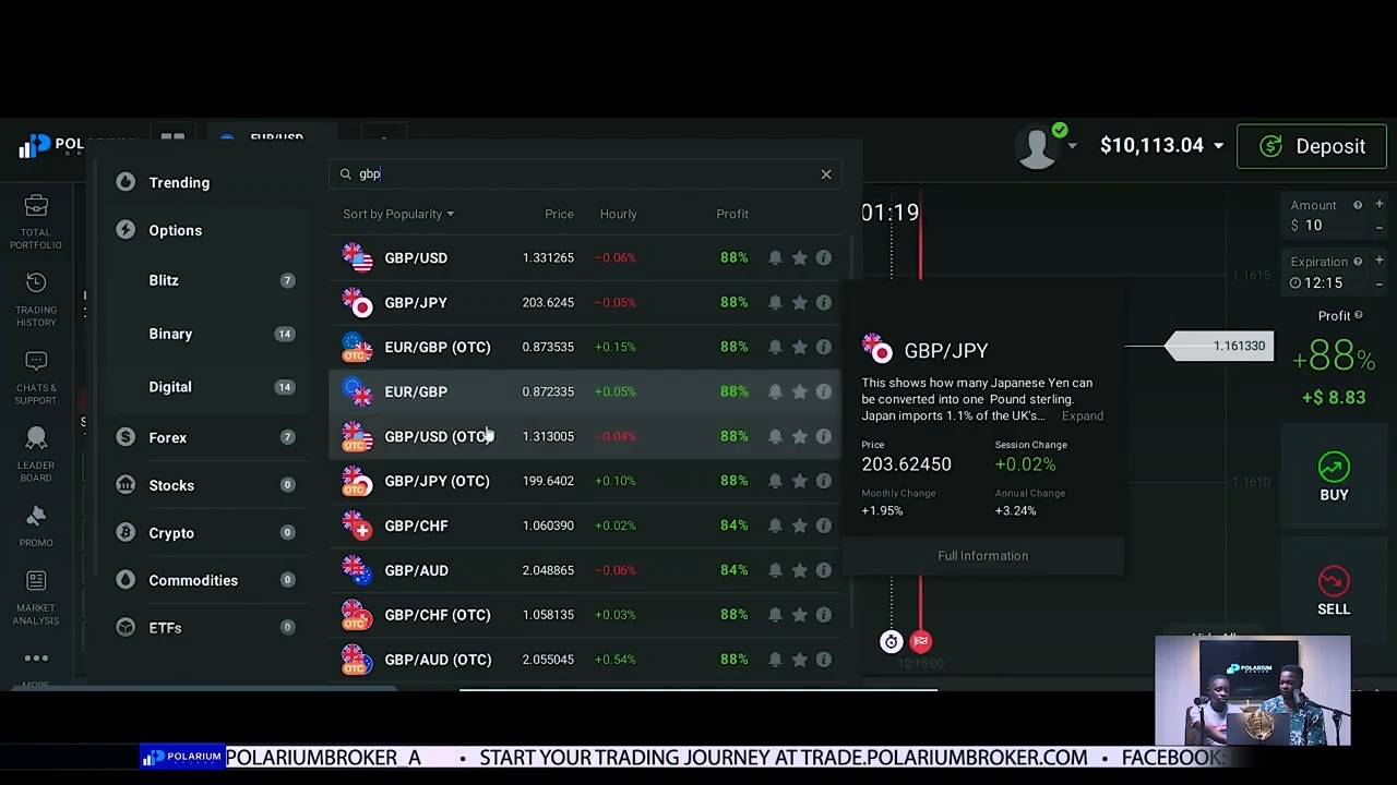 Mechanics of Binary Trading |  Digital Options | Blitz Options