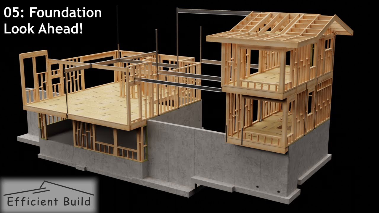 Foundation Engineering Diagrams Decoded | Efficient Build