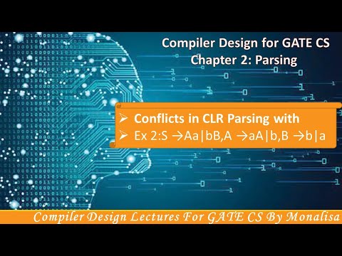 Ch 2.34:Conflicts in CLR Parsing with Ex 2: S →Aa|bB ,A →aA|b,B →b|a
