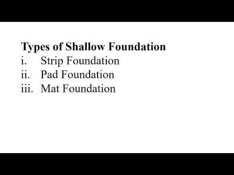 Types of Shallow Foundations