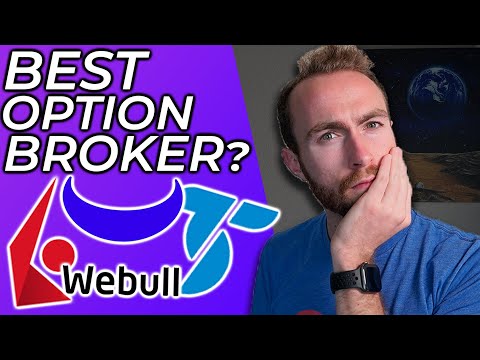 The Best Broker for Day Trading Options in 2021