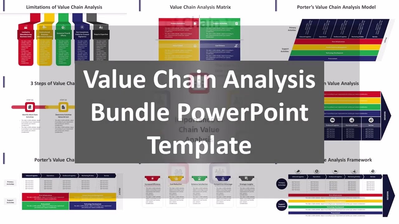 Value Chain Analysis Bundle PowerPoint Template | Kridha Graphics