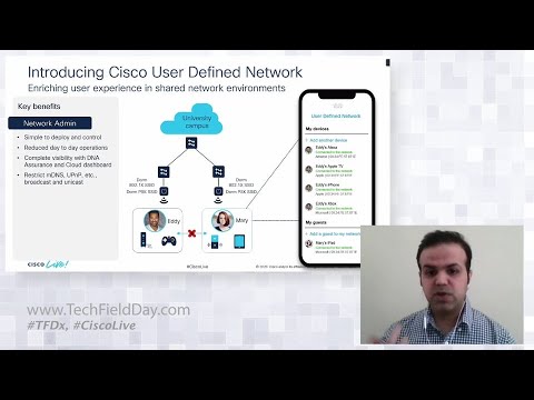 Cisco User Defined Networks: Enabling Personal Network Experience