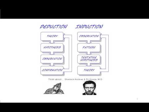 Lecture 4: Doing Qualitative Analysis