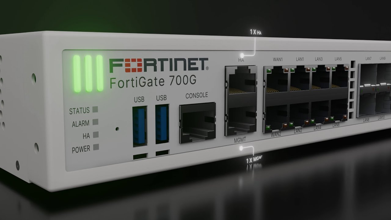 FortiGate 700G: Unprecedented Performance with Fortinet’s 5th-Gen ASIC Security Processor | Products