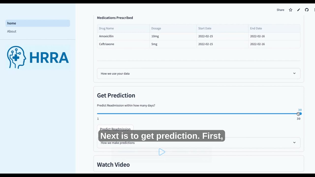 Hospital Readmission Risk: Predicting and Reducing Readmissions with KumoRFM