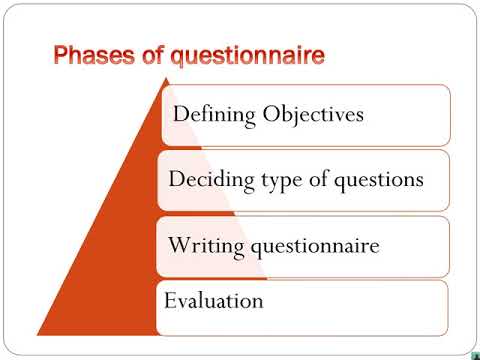 Methods Of Data Collection