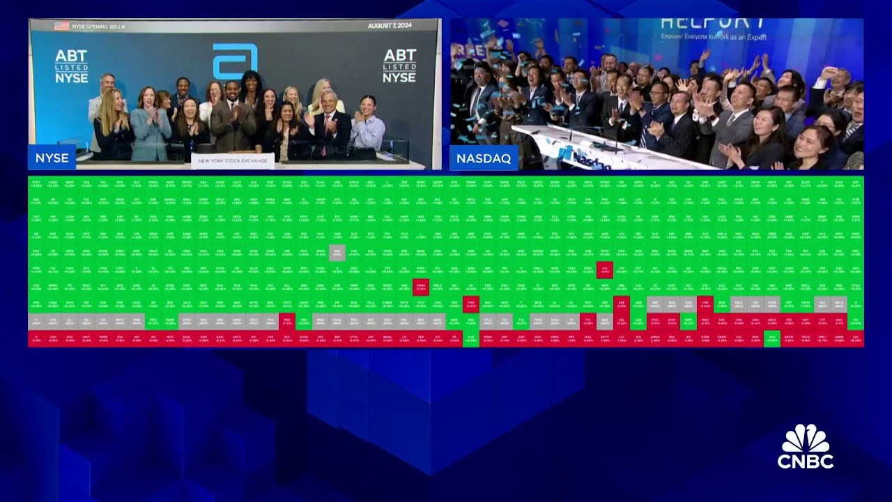 Opening Bell: August 7, 2024