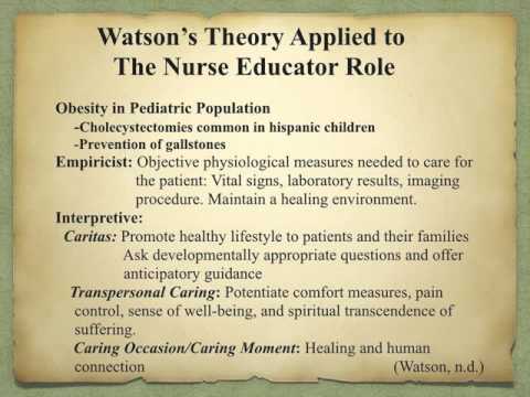 N Duarte Roles Jean Watson Theory PPT copy for YOUTUBE