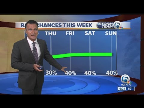 Tuesday evening weathercast on NewsChannel 5 at 6