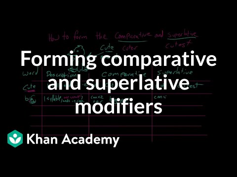 Forming comparative and superlative modifiers - The parts of speech ...