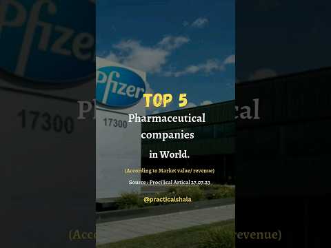 World's Top 5 Pharmaceutical companies. #top5 #pfizer #pharma #pharmacompanies