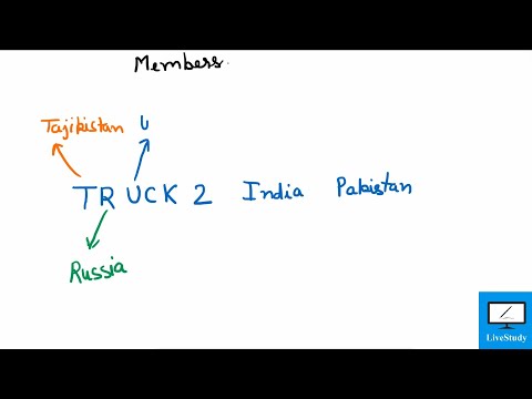 Trick to Remember SCO Members Name | Shanghai Co-operation Organisation ( Very Easy )