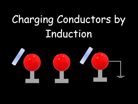 Conductors, Charging by Induction, Grounding - Physics