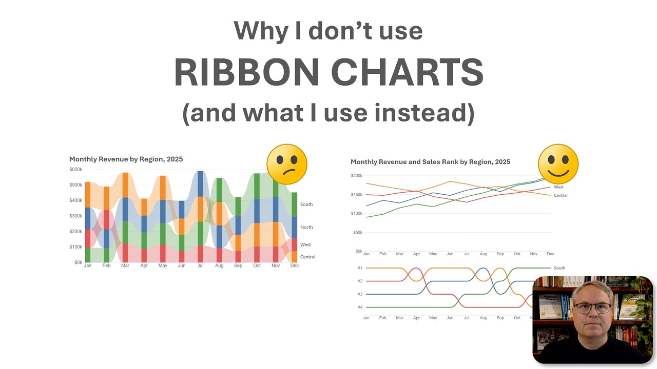 Why I don't use ribbon charts (and what I use instead)
