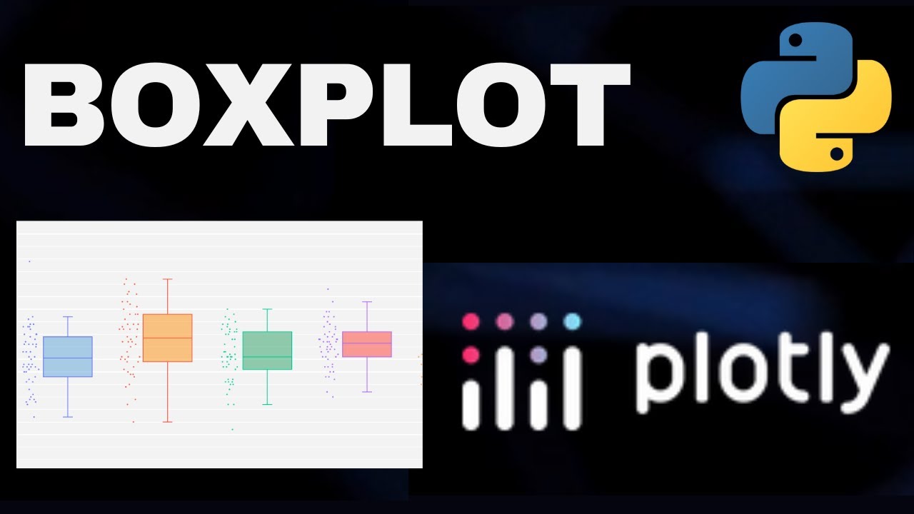 Boxplot using Plotly | Python | Data Visualization | Plotly