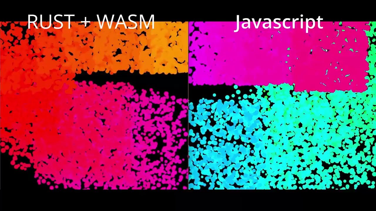 Rust + WASM vs JavaScript: Particle Animation Performance Test