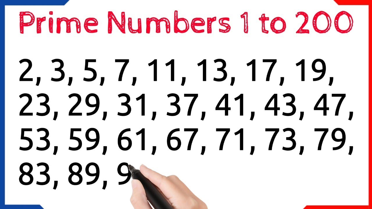 Prime Numbers Between 1 and 200 || Prime Numbers 1 to 200 || 1 to 200 prime Numbers