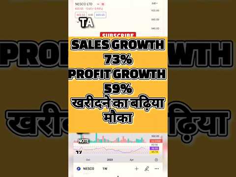 NESCO LTD