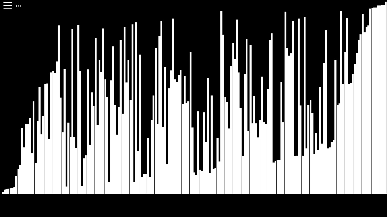 Cocktail Shaker Sort Visualizer