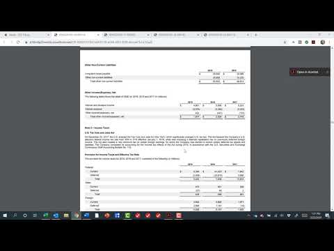 Video Net Interest Example