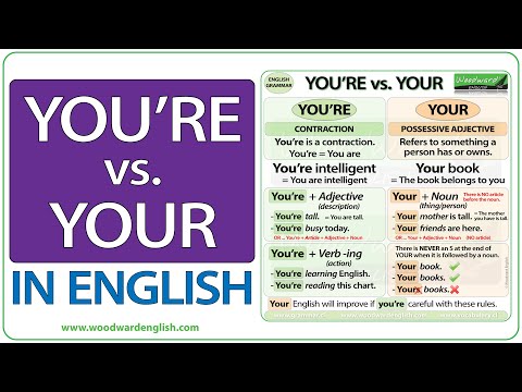 YOU'RE vs. YOUR - What is the difference? | Learn English Grammar | Your or You're | ESOL Lesson