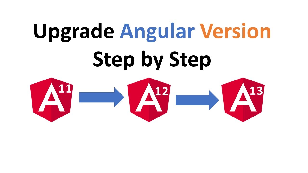 Angular: Upgrade Angular version Step by step  Angular 11 to Angular 13